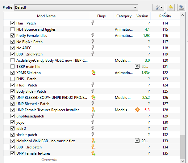 How Do I Fix This Nipple Texture And How Do I Add Asses To The Npcs Skyrim Technical