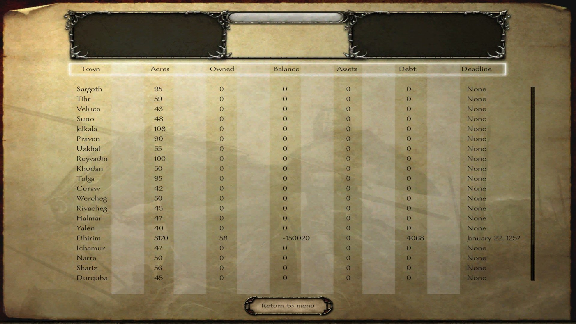 Dickplomacy Reloaded For Mount And Blade Warband Adult Gaming Loverslab