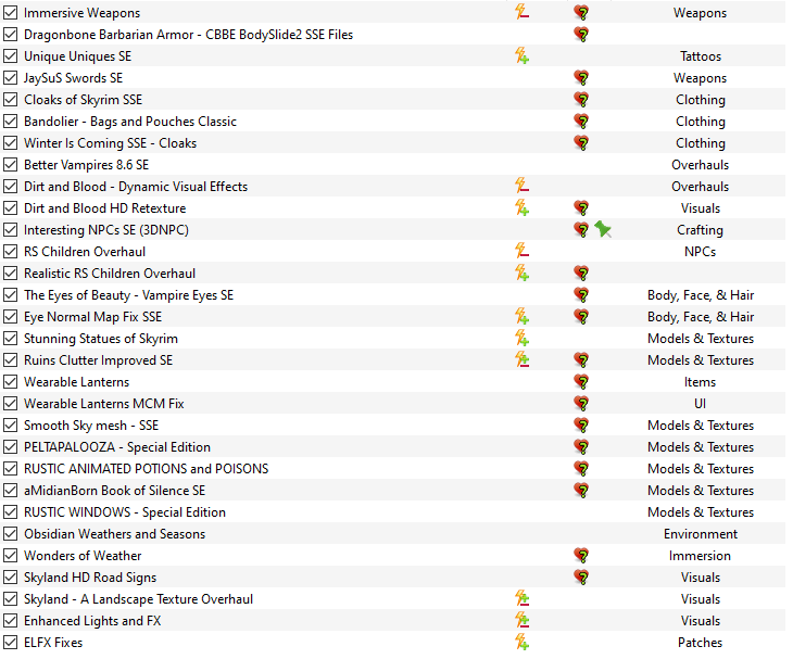 Help with MO2 priority and Load Order - Skyrim: Special Edition - LoversLab