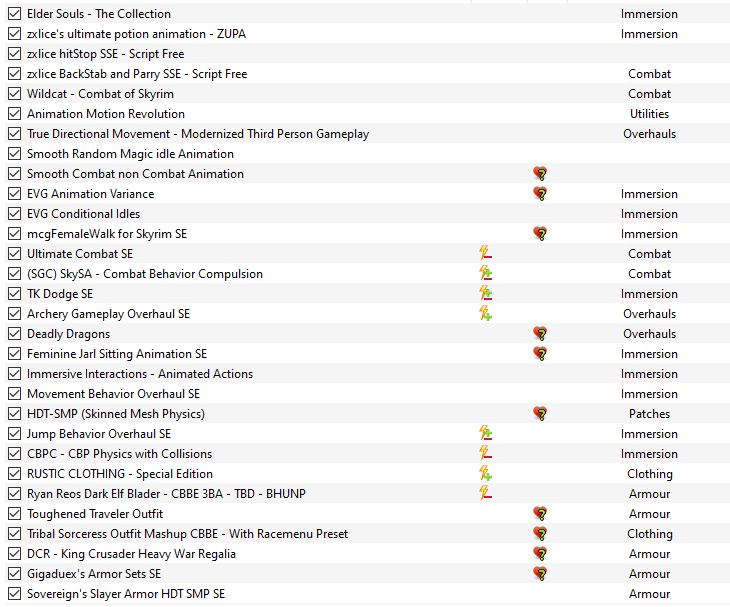 Help with MO2 priority and Load Order - Skyrim: Special Edition - LoversLab