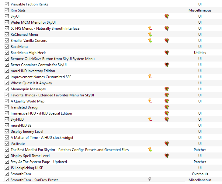 Help with MO2 priority and Load Order - Skyrim: Special Edition - LoversLab