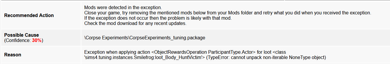Corpse Experiments - Page 2 - Downloads - The Sims 4 - LoversLab