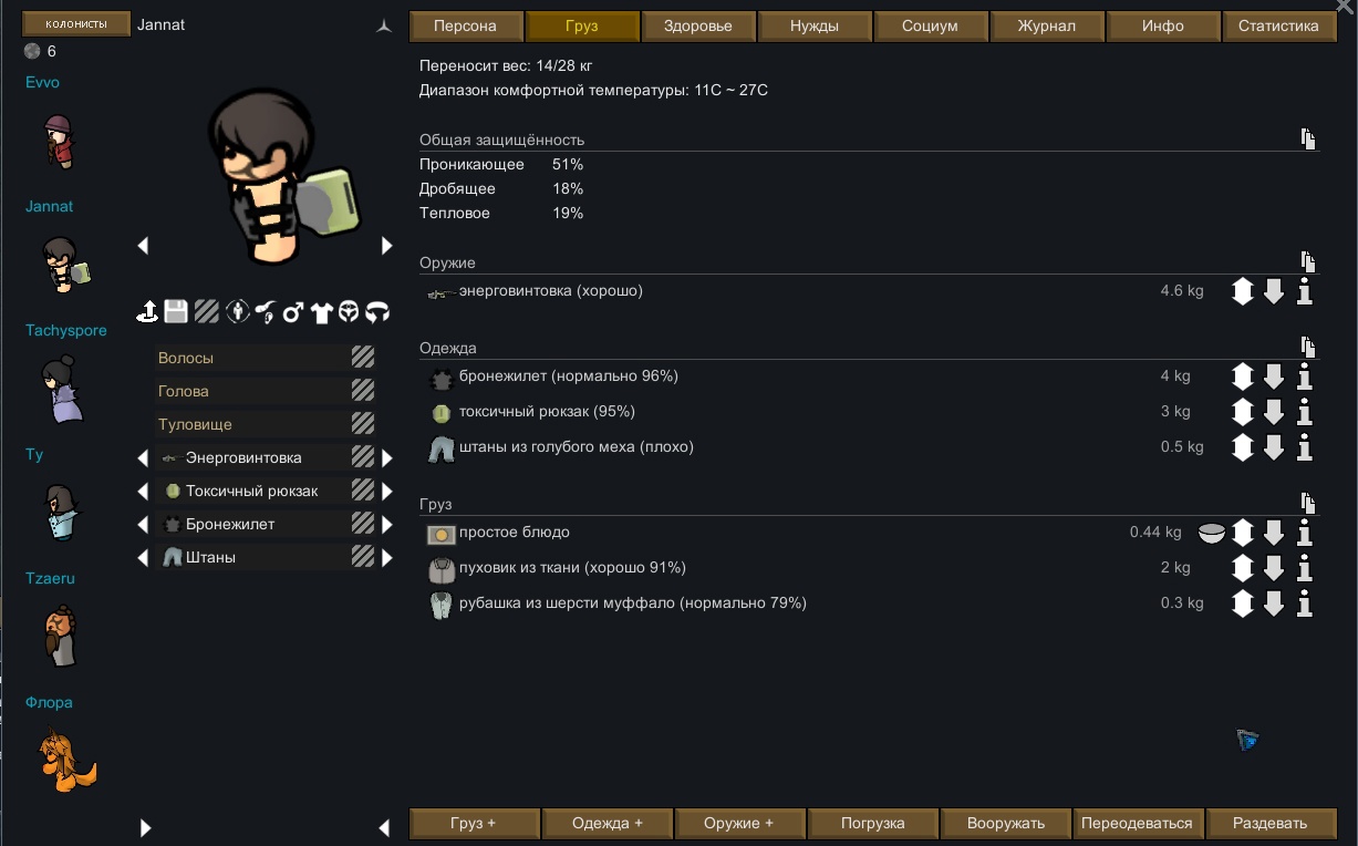 Sized Apparel For RJW With Body Part Rendering! - Page 13 - Rimworld ...