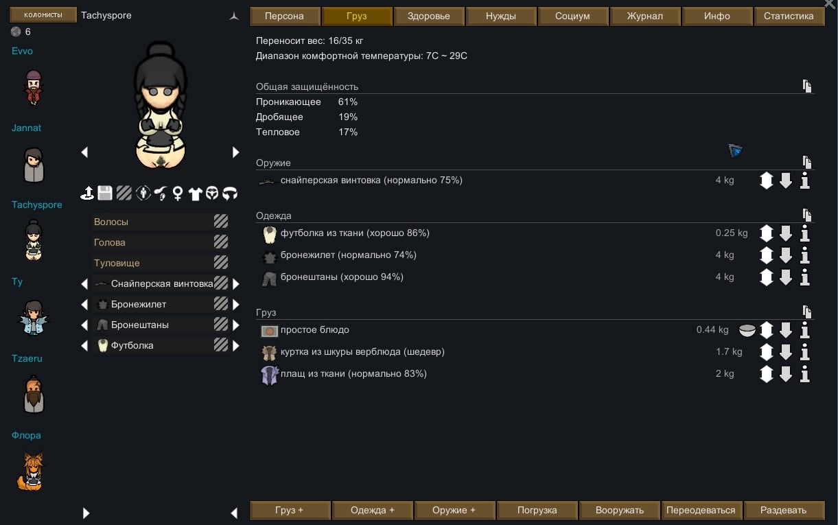 Sized Apparel For RJW With Body Part Rendering! - Page 13 - Rimworld ...