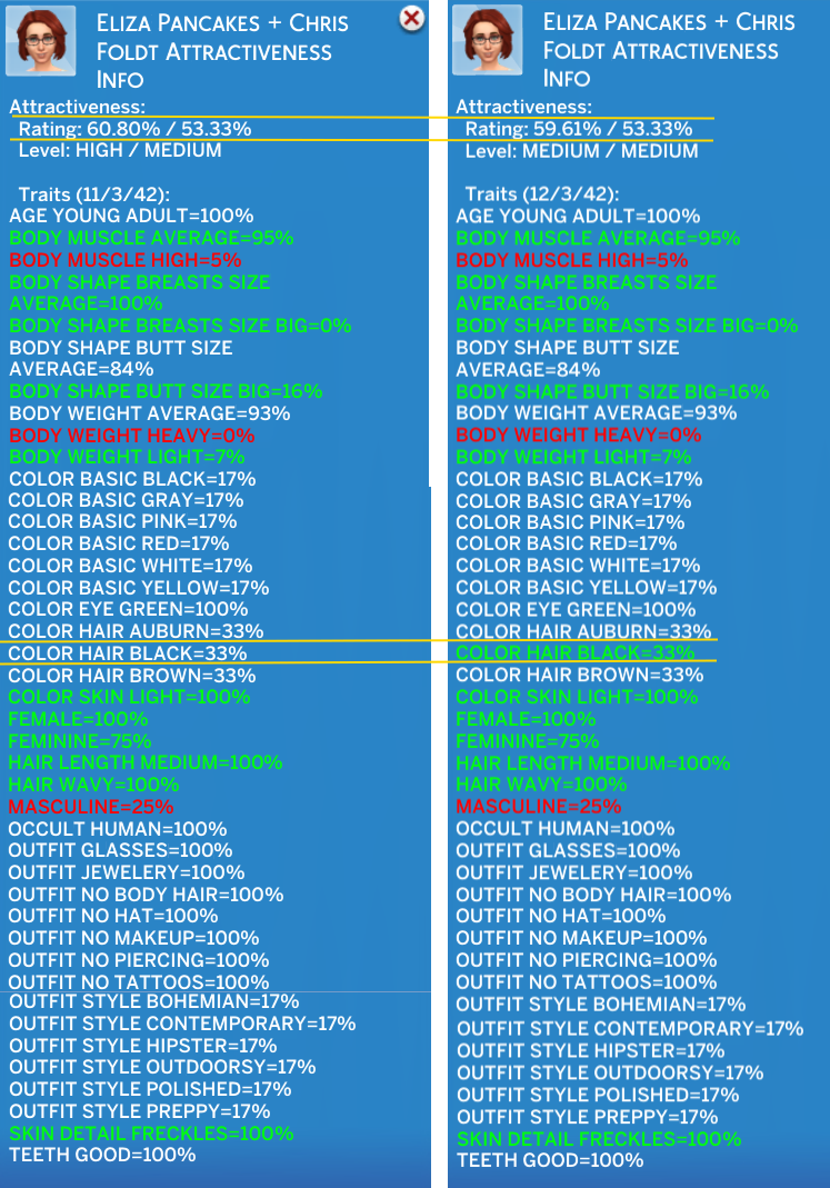Problems when you activate WW on a existing save file - Technical Support - WickedWhims - LoversLab