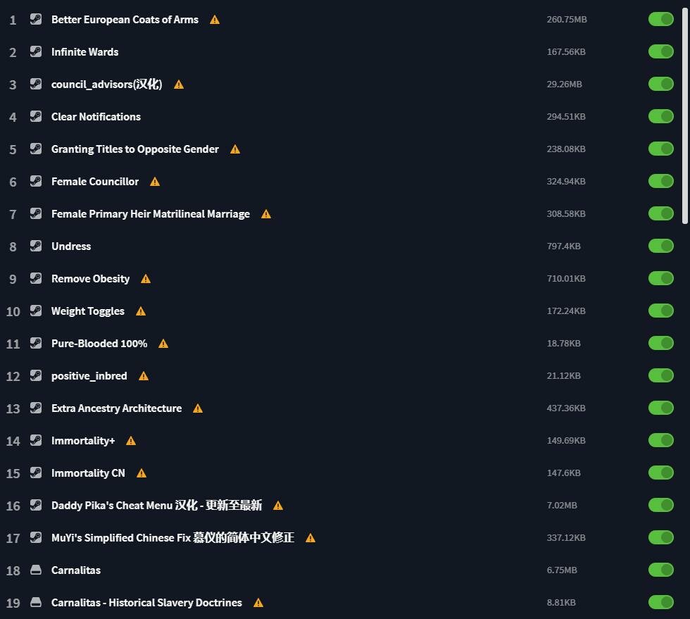 [mod] Lazy's Dynamic Affairs - Page 7 - Crusader Kings 3 - LoversLab