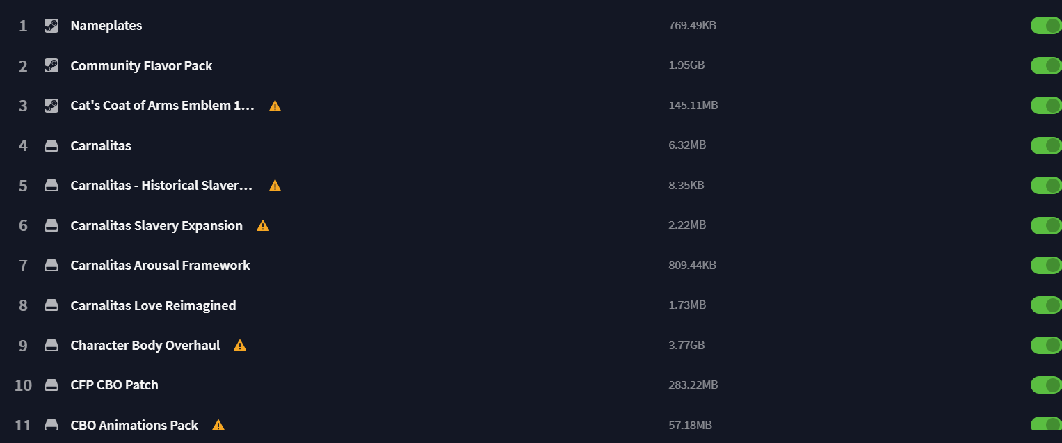 [mod] Character Body Overhaul - Page 134 - Crusader Kings 3 - LoversLab