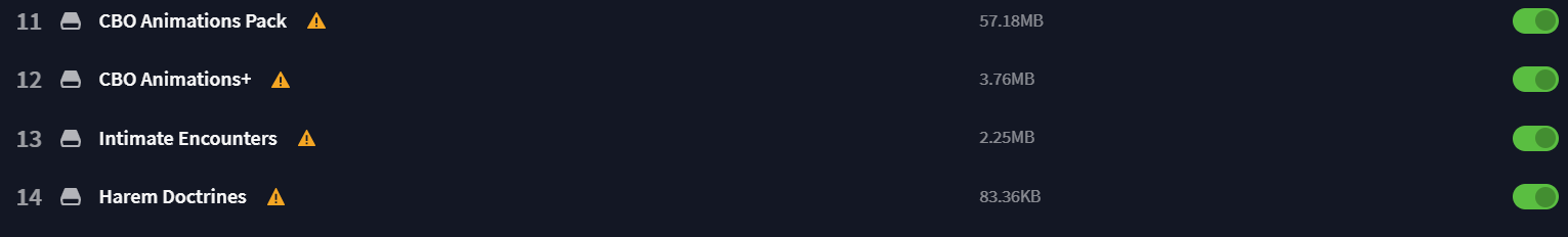 [mod] Character Body Overhaul - Page 134 - Crusader Kings 3 - LoversLab