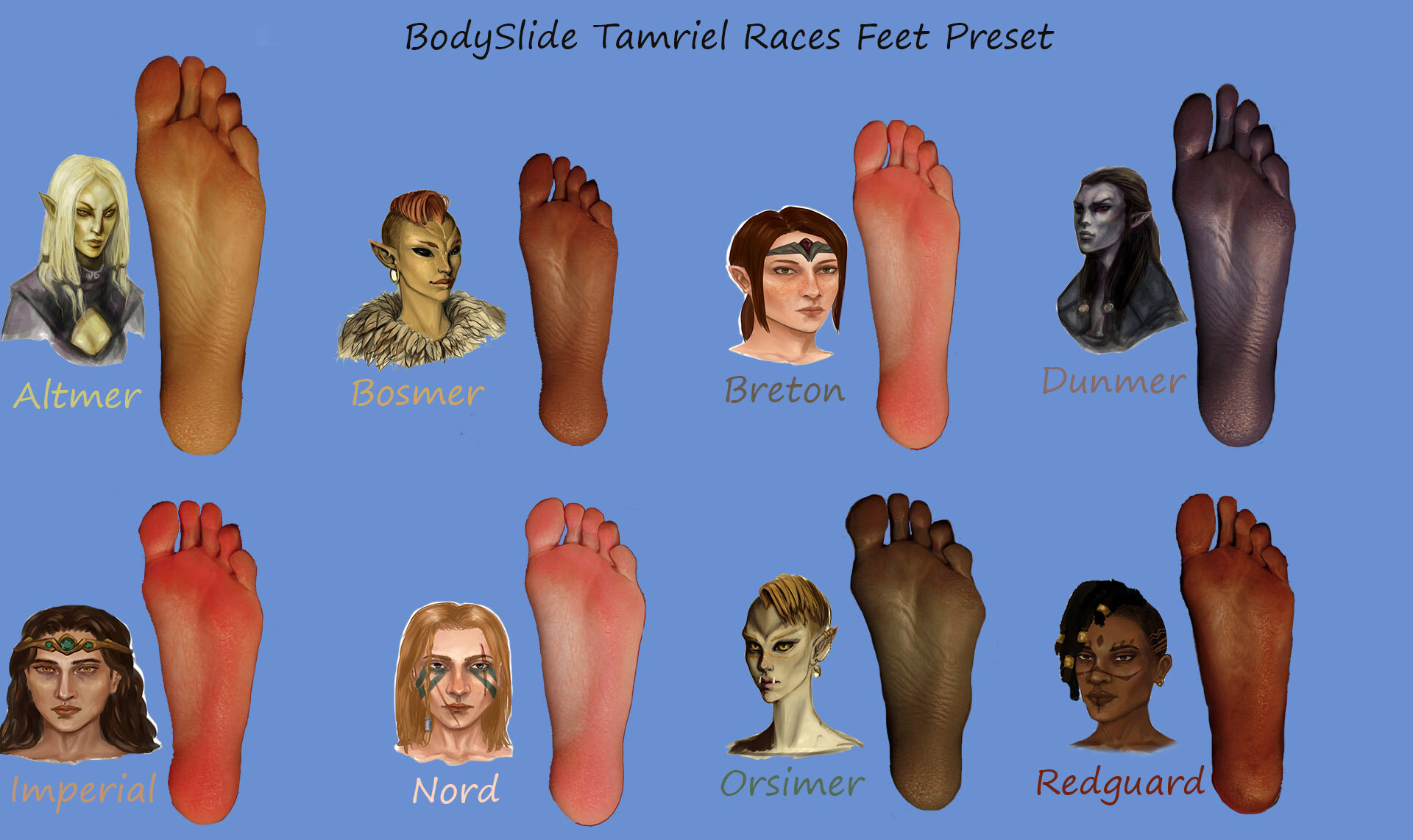 What is the highest quality foot mod in Skyrim SE? - Topics - LoversLab