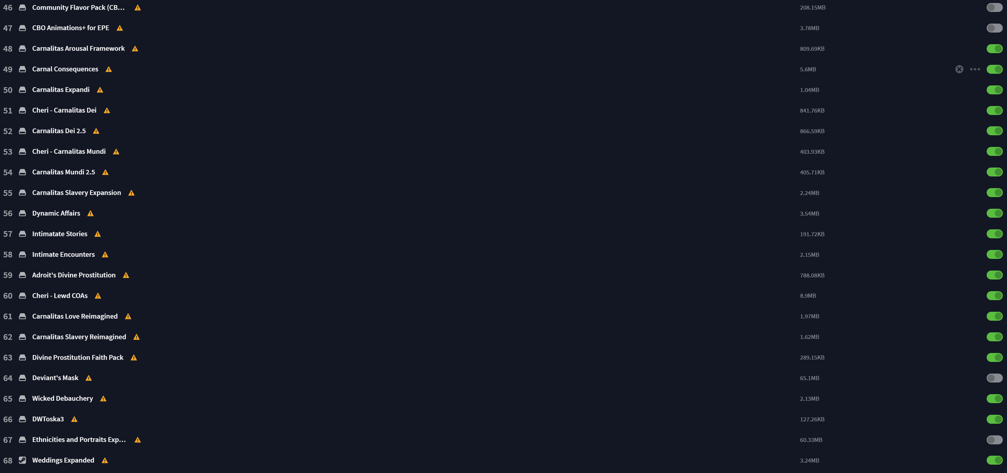 [mod] CBO Unofficial - Page 14 - Crusader Kings 3 - LoversLab