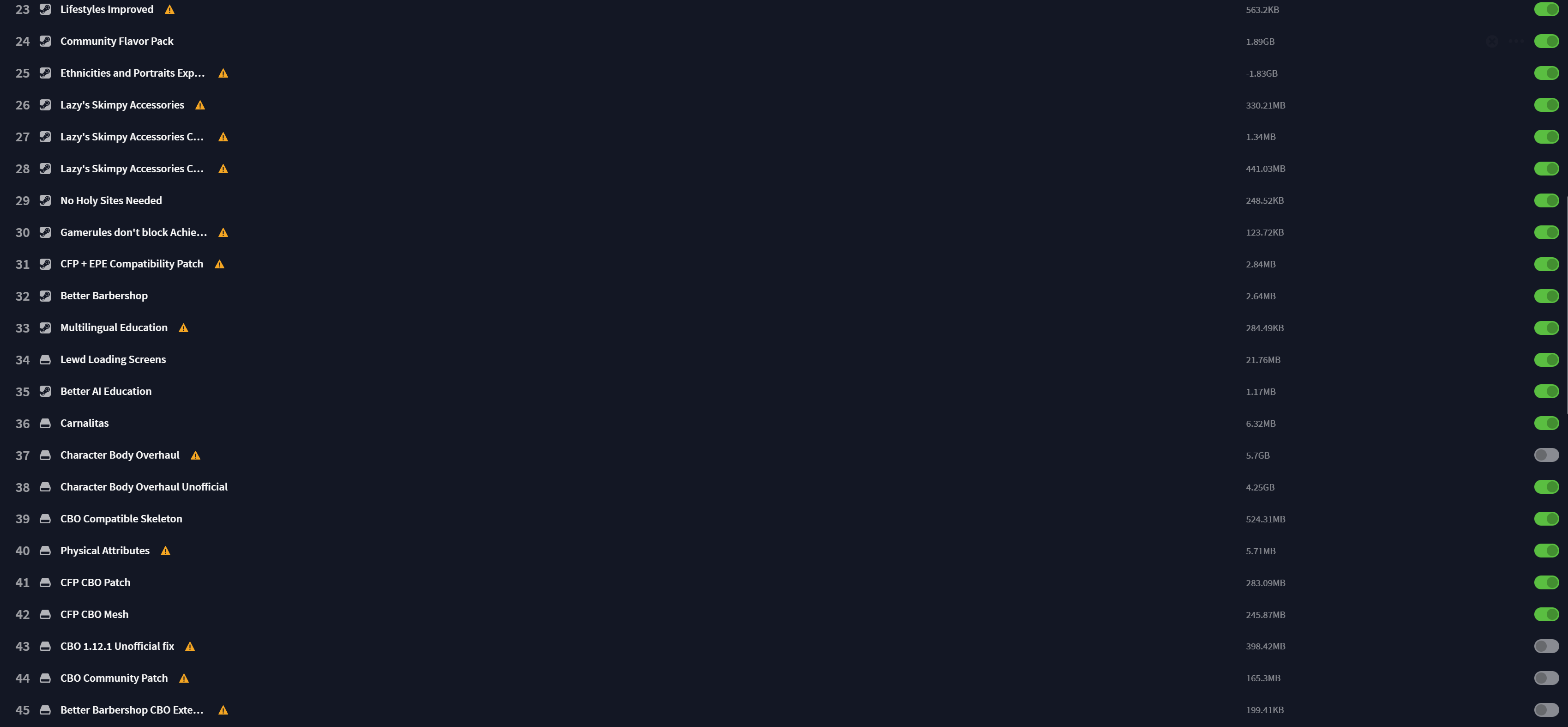 [mod] CBO Unofficial - Page 14 - Crusader Kings 3 - LoversLab