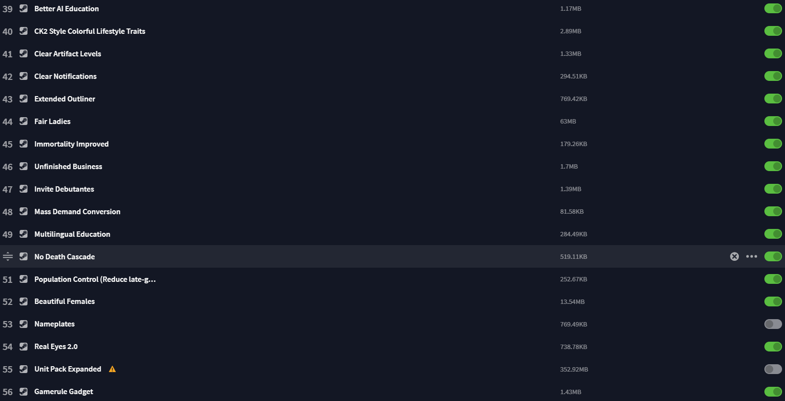 [mod] AGOT CBO Patch - Page 13 - Crusader Kings 3 - LoversLab