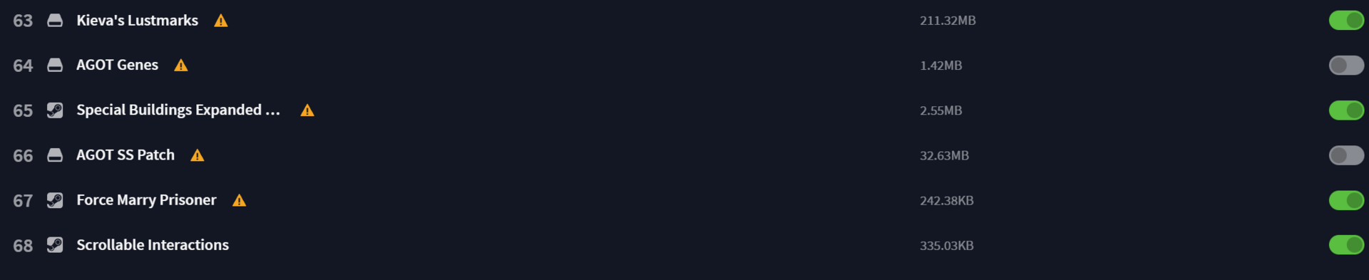 [mod] Carnalitas Slavery Reimagined - Page 15 - Crusader Kings 3 ...