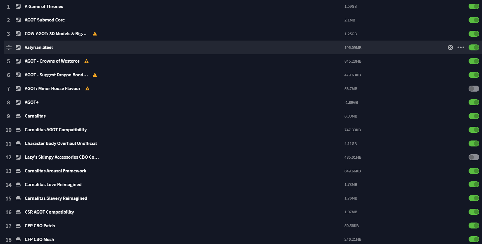 [mod] AGOT CBO Patch - Page 18 - Crusader Kings 3 - LoversLab