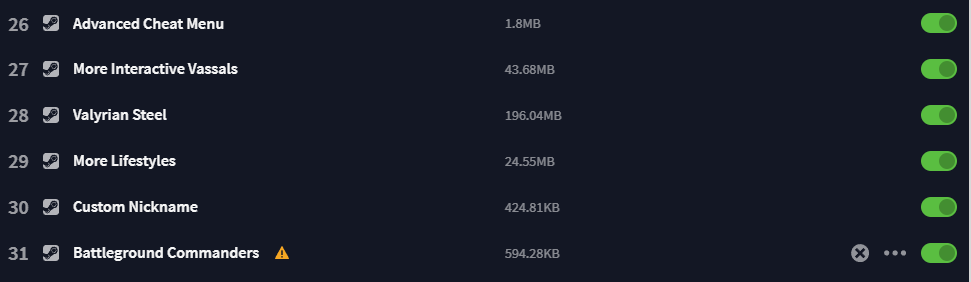 [mod] CBO Unofficial - Page 35 - Crusader Kings 3 - LoversLab