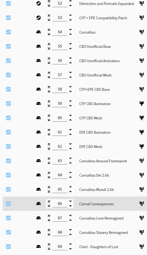 [mod] CBO Unofficial - Page 63 - Crusader Kings 3 - LoversLab