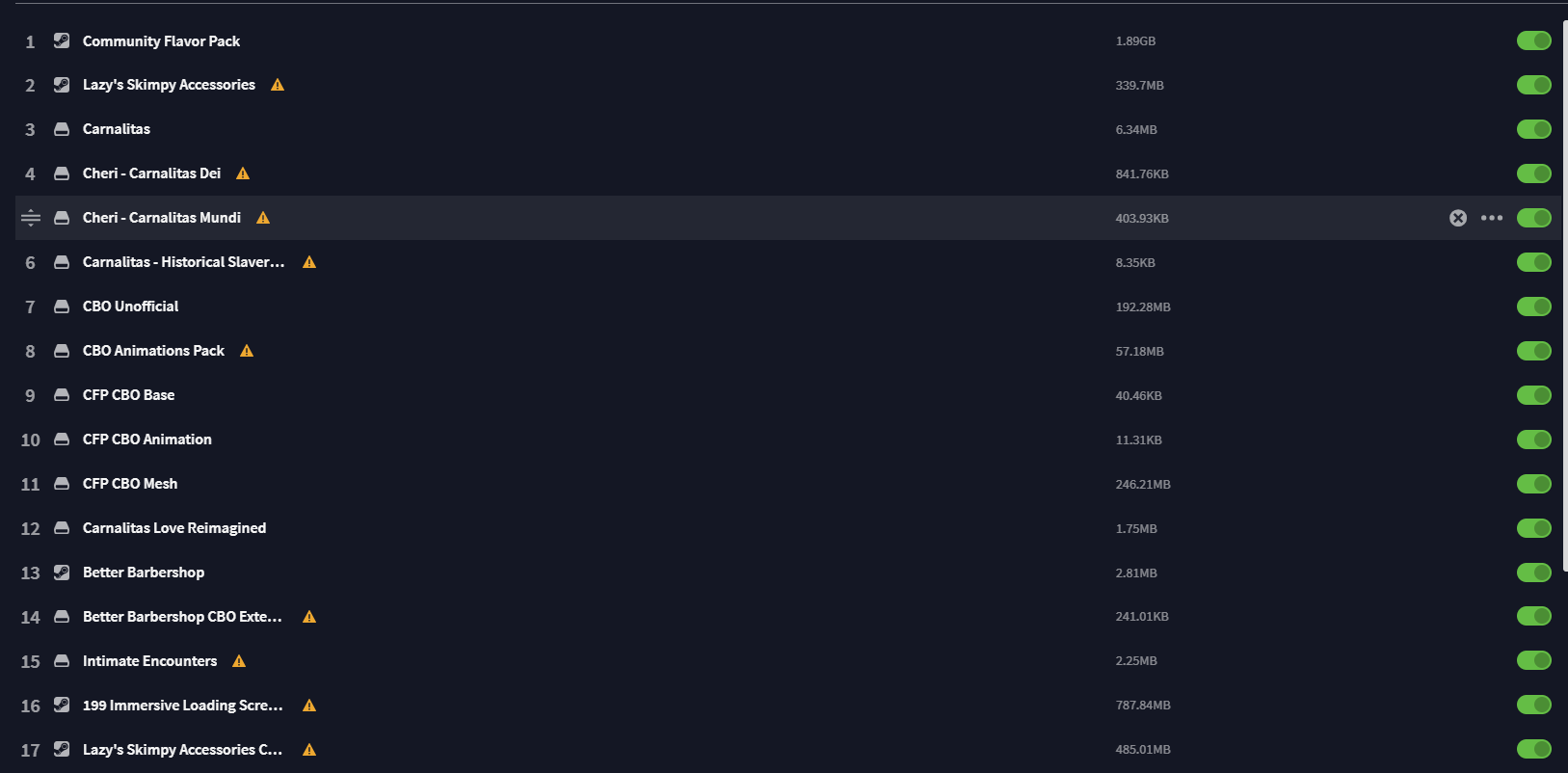 [mod] CBO Unofficial - Page 86 - Crusader Kings 3 - LoversLab