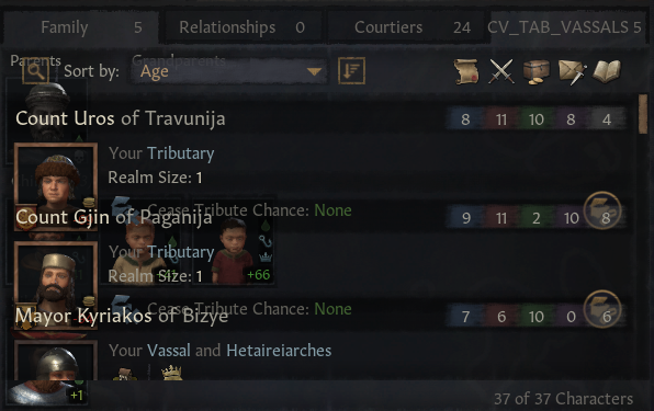 [mod] CBO Unofficial - Page 87 - Crusader Kings 3 - LoversLab