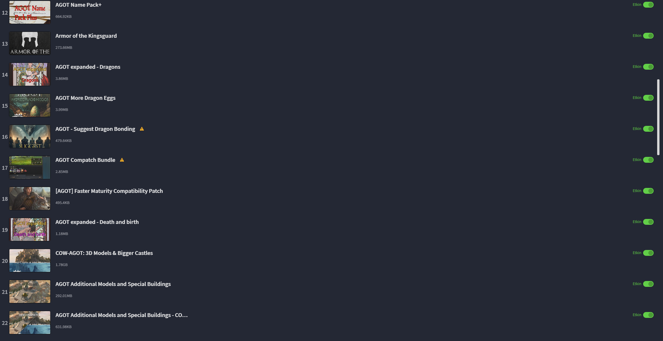 [mod] AGOT CBO Patch - Page 36 - Crusader Kings 3 - LoversLab