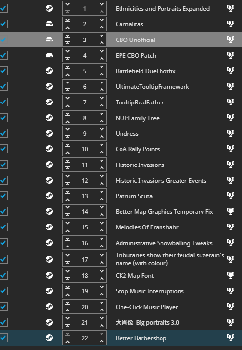 [mod] CBO Unofficial - Page 102 - Crusader Kings 3 - LoversLab