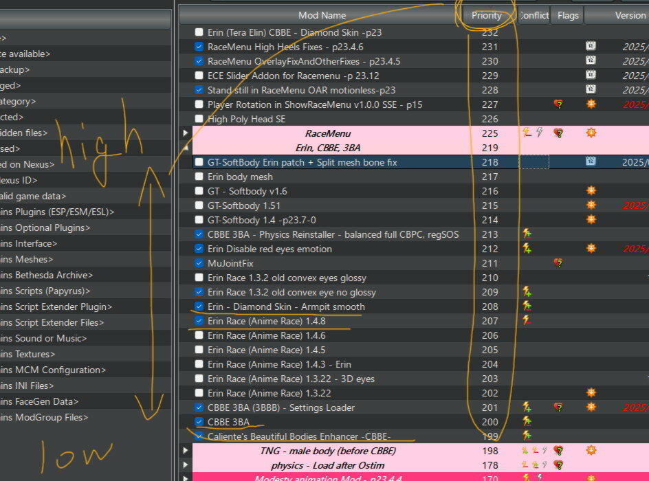 Tera Elin Race Remastered - CBBE 3BA V's Cut - Page 2 - Downloads ...