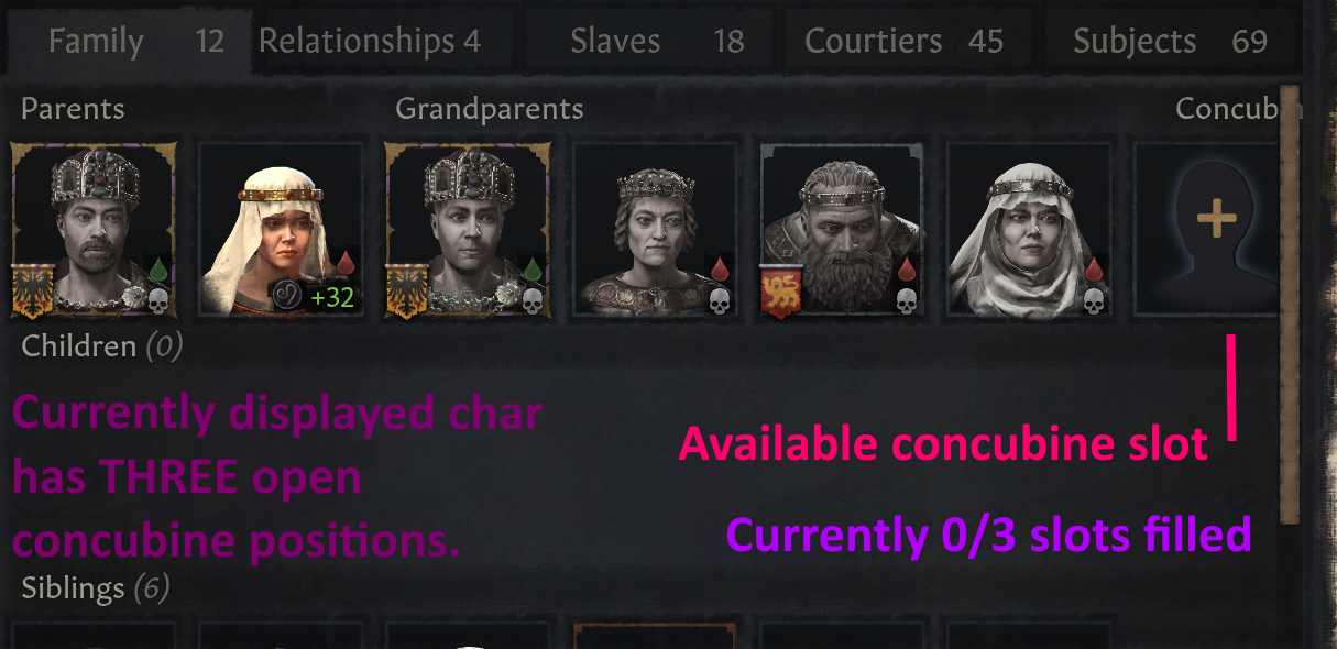 Dynamic Big Portrait with Slave Tab - Crusader Kings 3 - LoversLab
