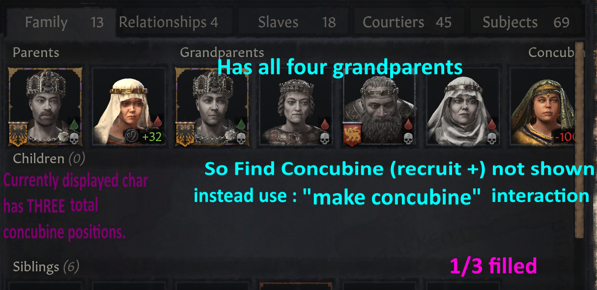 Dynamic Big Portrait with Slave Tab - Crusader Kings 3 - LoversLab