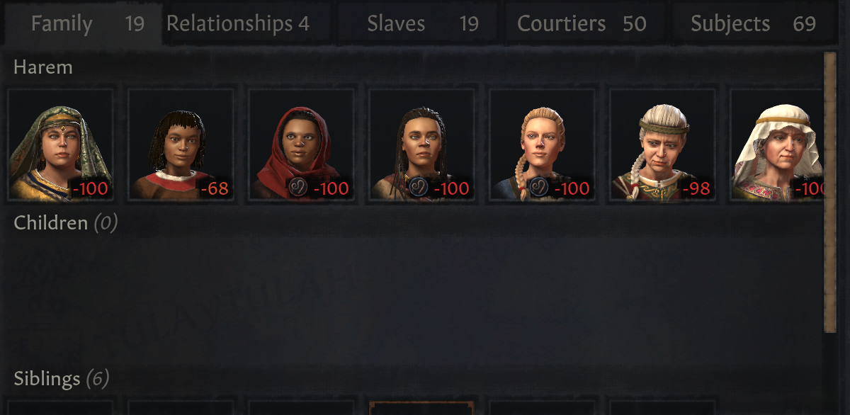 Dynamic Big Portrait with Slave Tab - Crusader Kings 3 - LoversLab