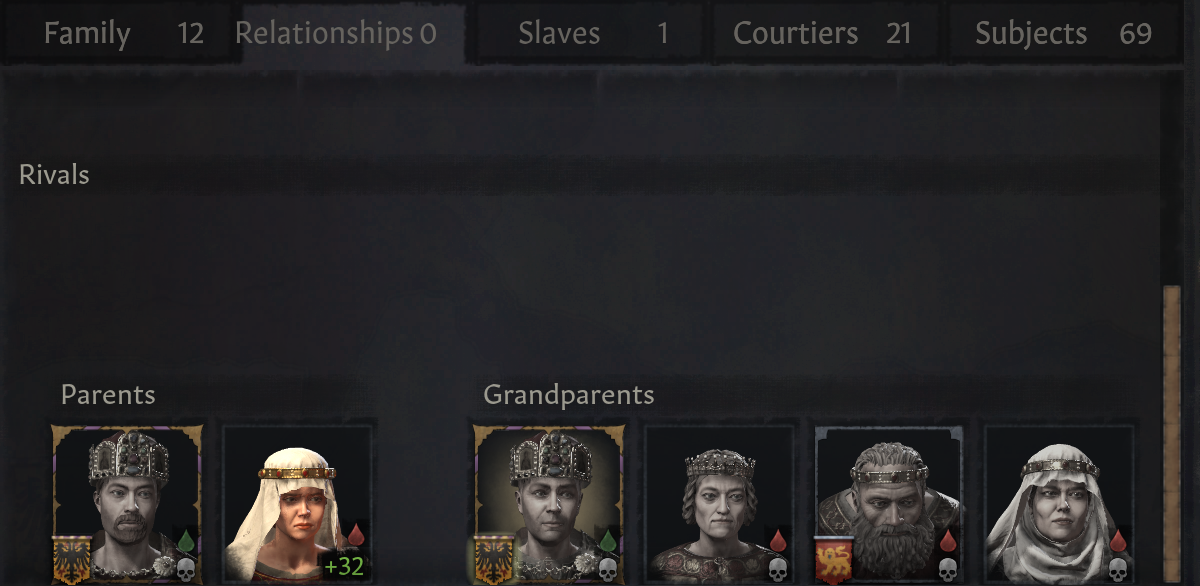 Dynamic Big Portrait with Slave Tab - Crusader Kings 3 - LoversLab