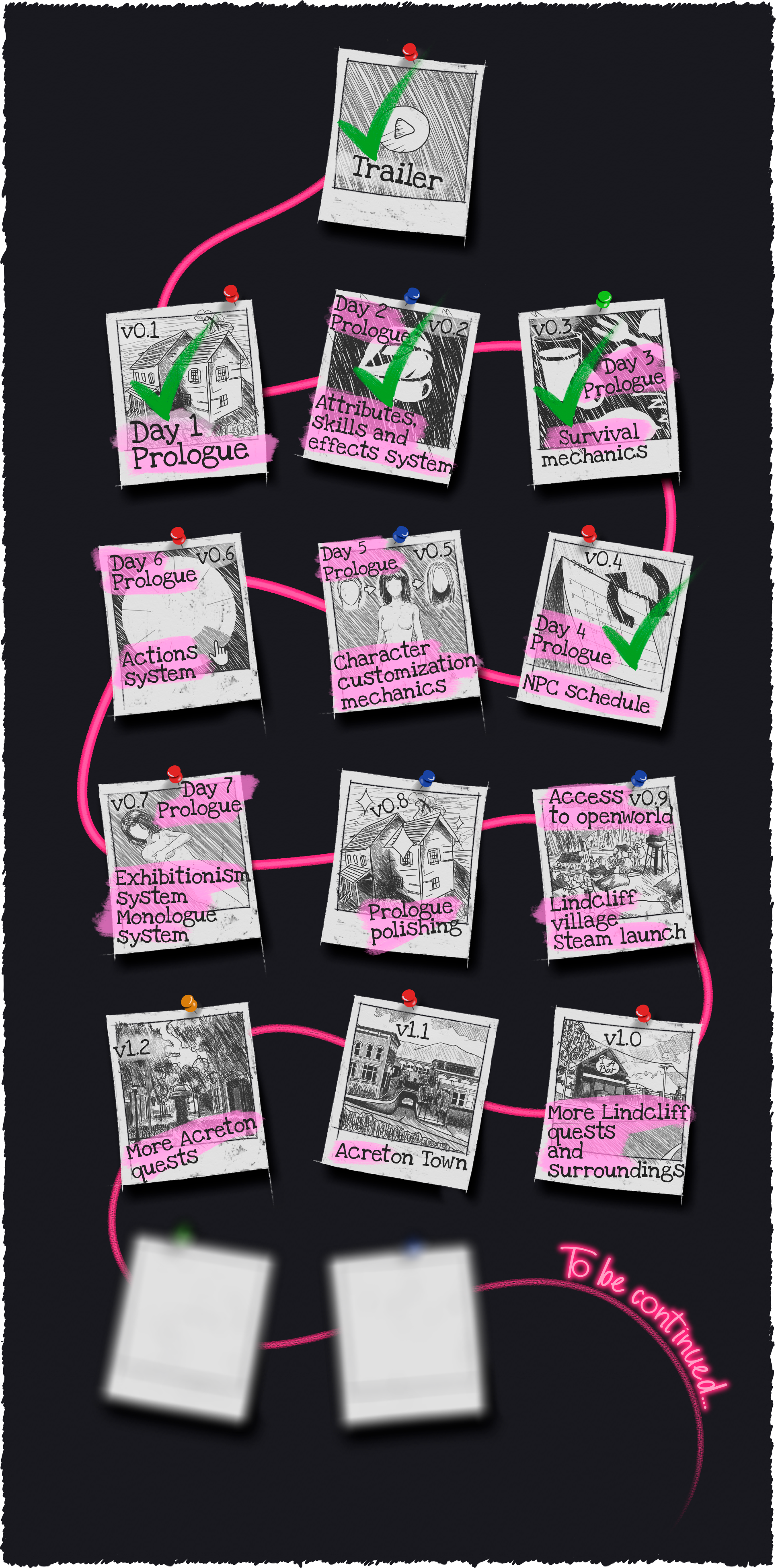 Deluded (Adult Survival RPG) [v0.4.5] - wishlist on Steam! - Adult ...