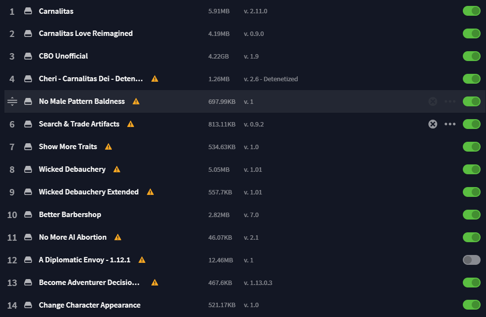 [mod] CBO Unofficial - Page 112 - Crusader Kings 3 - LoversLab