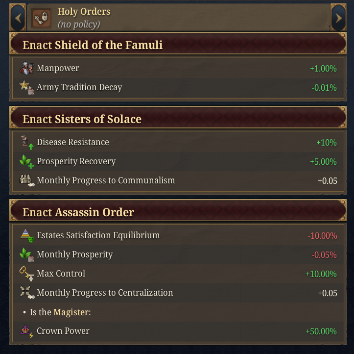 [mod] Regula Magistri 2 - Page 71 - Crusader Kings 3 - LoversLab