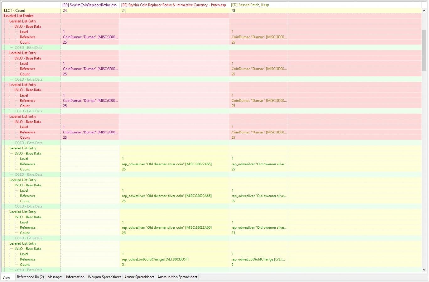 question about Wrye Bash's merging rules - Skyrim Technical Support - LoversLab